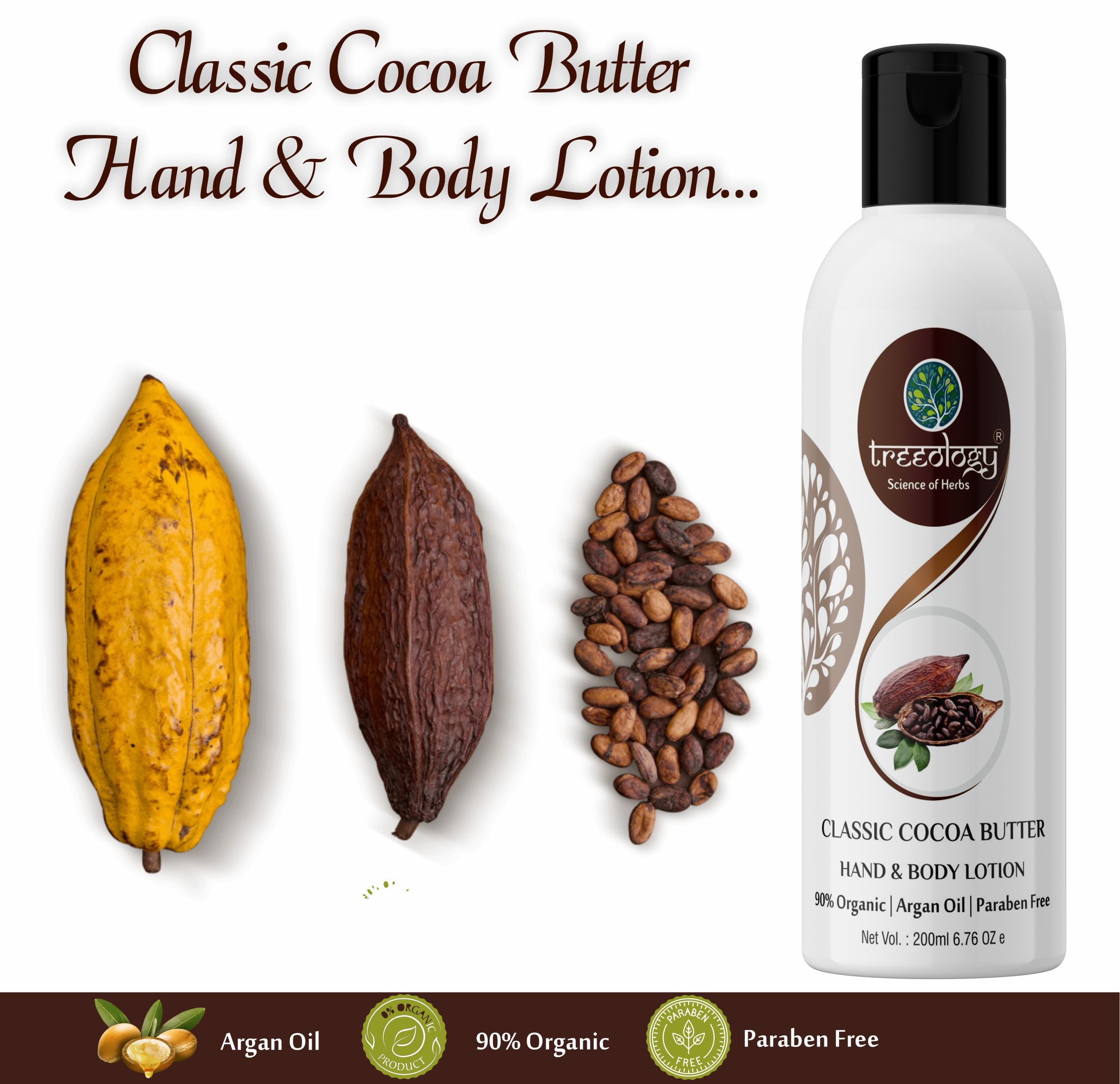 Classic Cocoa Butter Hand & Body Lotion – Spatz India